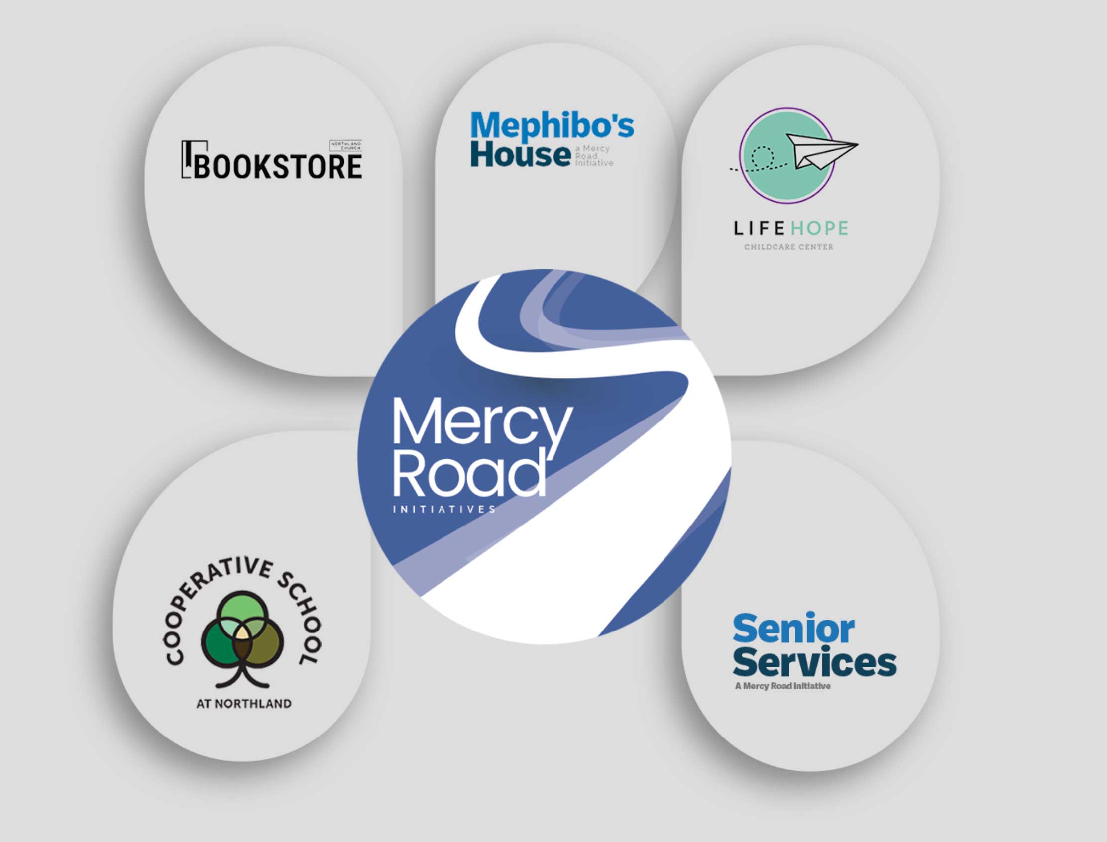 Mercy Road • Initiatives – a non-profit community development ...